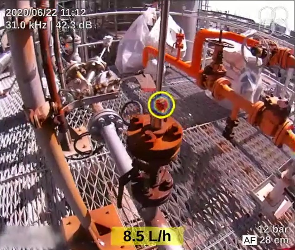 Ultrasonisk gasslekkasje kamera - Håland Instrumentering